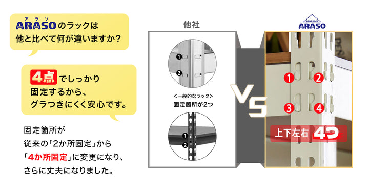 ARASO ホームラック カスタマイズ可能なラックです！高さが90～210㎝まで！ – ARASO ホームラック